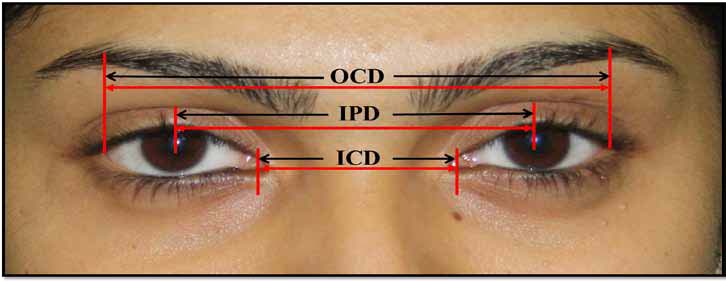 Oman Medical Journal-Archive