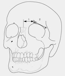 Oman Medical Journal-Archive
