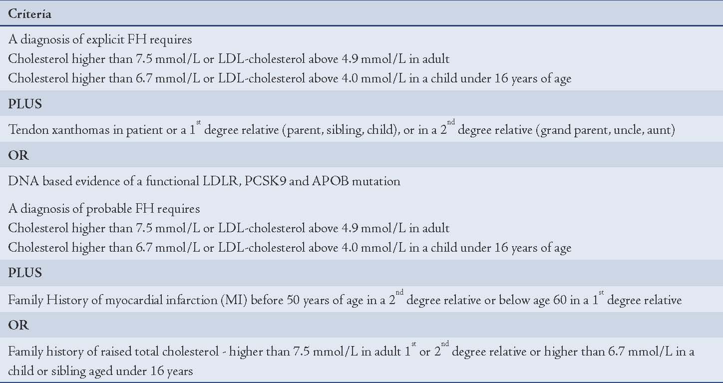 Oman Medical Journal-Archive