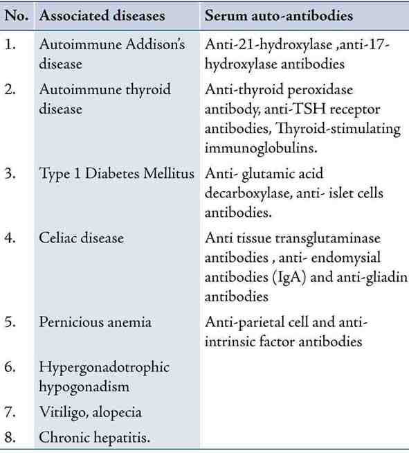 Oman Medical Journal-Archive