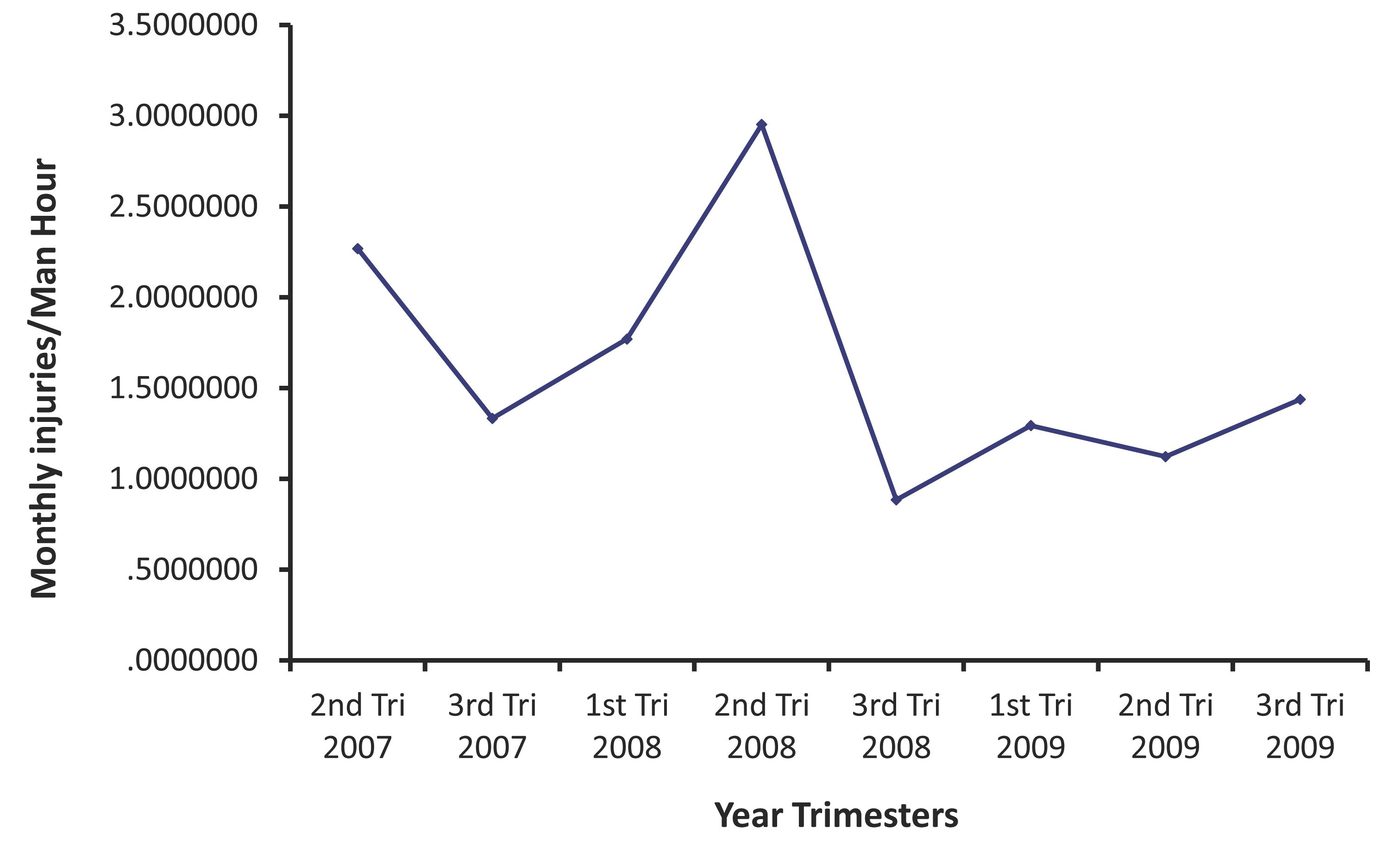 Oman Medical Journal-Archive