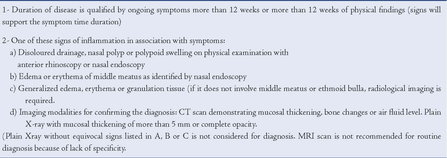 Oman Medical Journal-Archive
