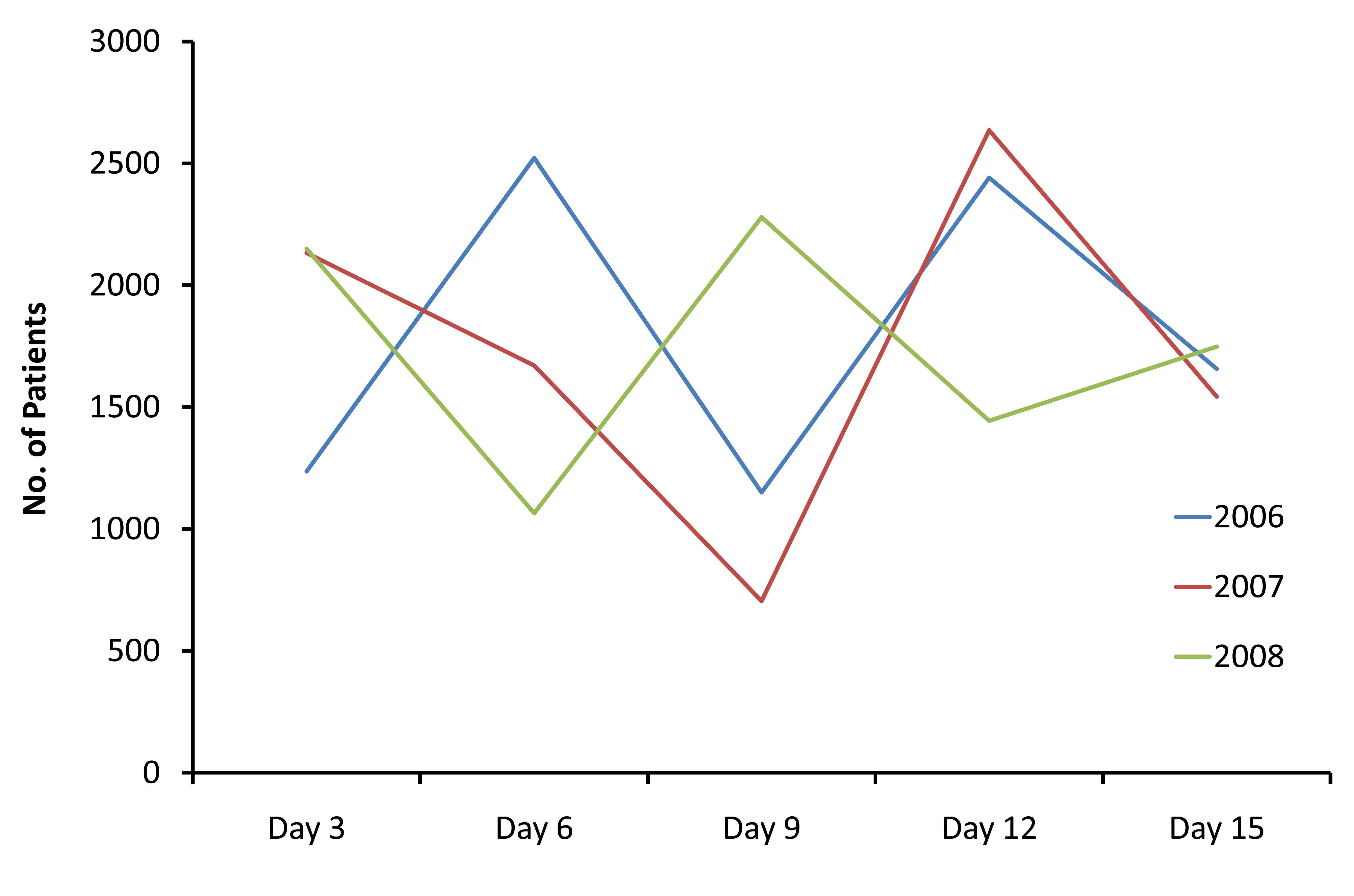 Oman Medical Journal-Archive